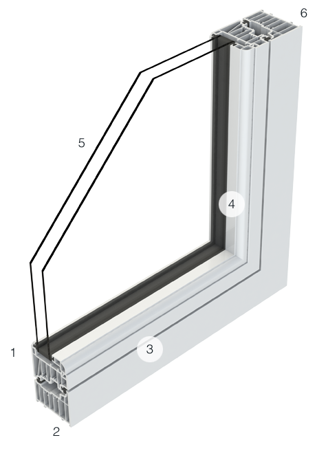 Residence 7 Flush Casement | Window, Doors, Conservatories